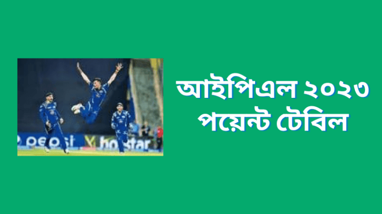 আই পি এল পয়েন্ট টেবিল | IPL Points Table 2025 | Digital Tuch