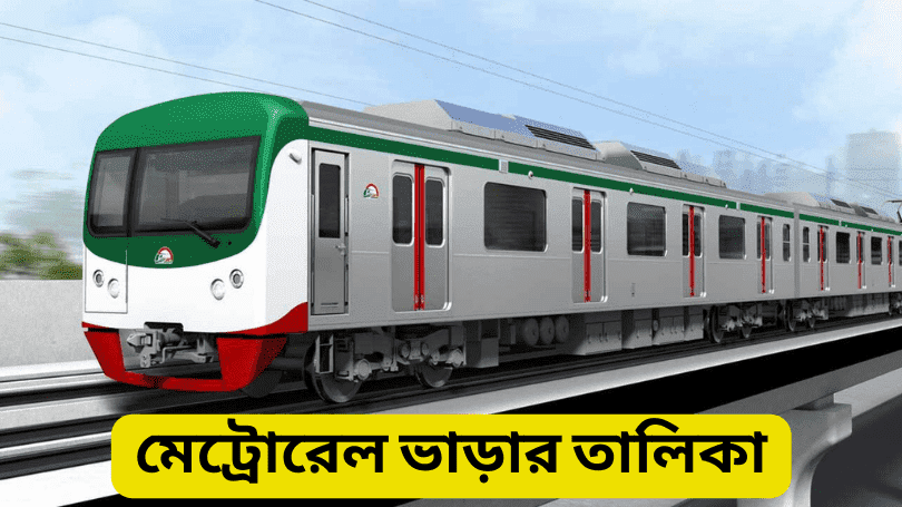 মেট্রোরেল ভাড়ার তালিকা ২০২৫ | Dhaka Metro Rail Ticket Price